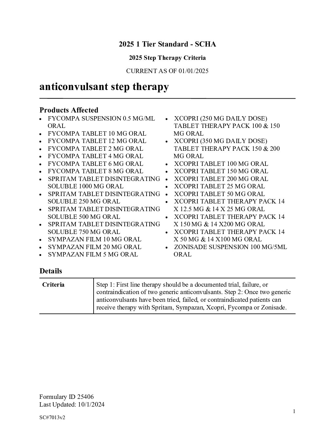 2025 Step Therapy Criteria (ST) – South Country Health Alliance